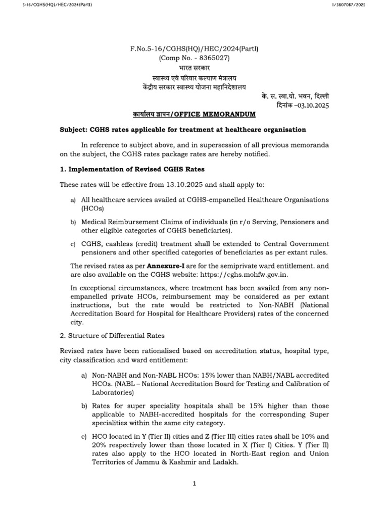CGHS Rate List 2025 (Opht) | PDF