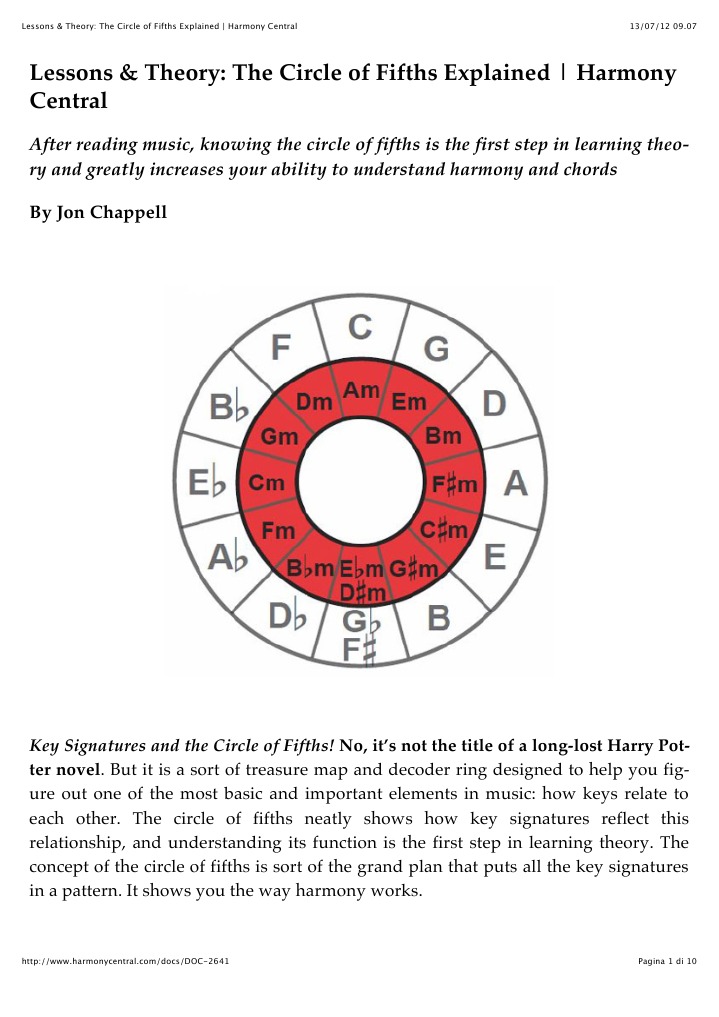 The Circle of Fifths Explained | PDF | Harmony | Music Theory