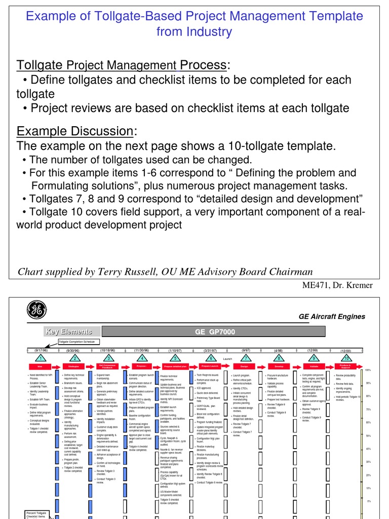SRD Tollgate BasedProjectManagement | PDF | Design | Simulation