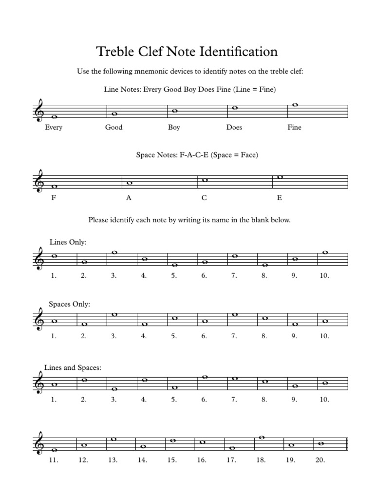 Treble Clef Note Identification | PDF