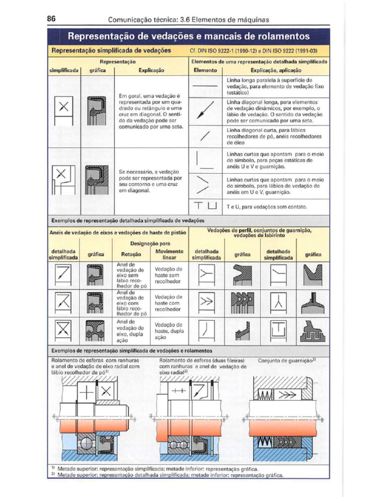 Ulrich Fischer Manual de Tecnologia Metal Mecanica 2 Ed 2 PDF Free | PDF