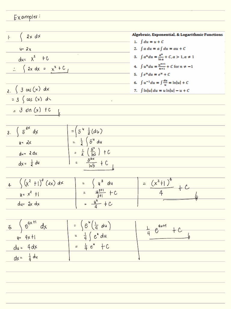 Fundamental Integration Formulas | PDF