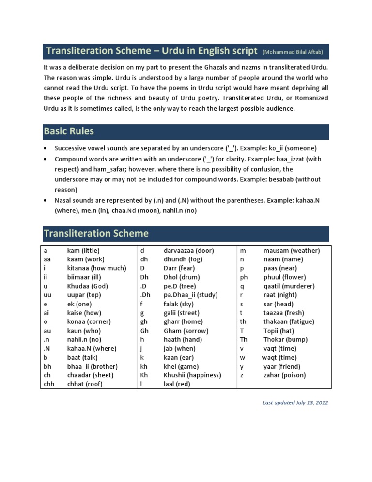 Urdu Transliteration | PDF