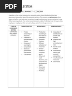 Characteristics of Free Enterprise System | PDF | Market Economy ...