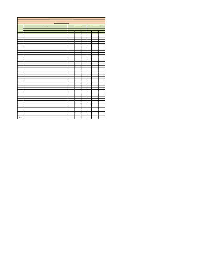 12th Biology 100 Marks Test Report | PDF