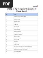 Cranes - For - You - Guideline For The Safe Use of Taglines | PDF ...