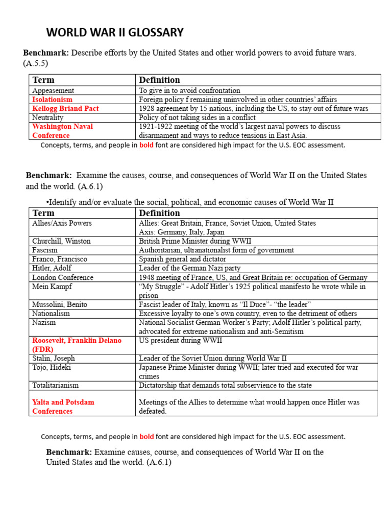 World War II Glossary Complete | PDF | Allies Of World War II | World ...