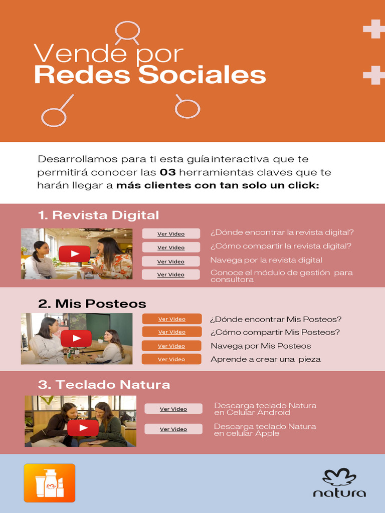 Guia Interactiva para Venta Por Redes Sociales | PDF
