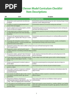 Early Start Denver Model Curriculum Checklist | PDF