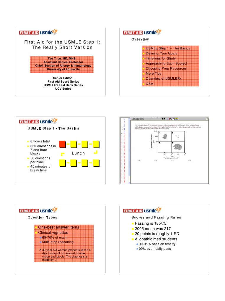 USMLE Step 1 Plan | PDF | United States Medical Licensing Examination ...