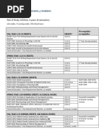 Chamberlain BSN Curriculum Overview | PDF | Course Credit | Academic Degree