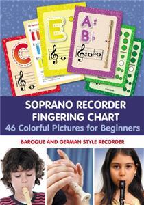 Fingering Charts for Woodwind Instruments Series by Helen Winter ...