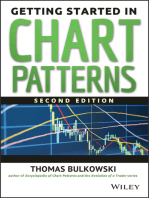 Chart Patterns Cheatsheet | PDF | Business | Nature