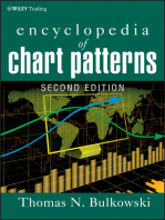 Big Book of Chart Patterns | PDF | Market Trend | Financial Markets