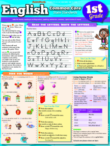English Common Core 1st Grade by BarCharts Publishing, Inc. (Ebook ...