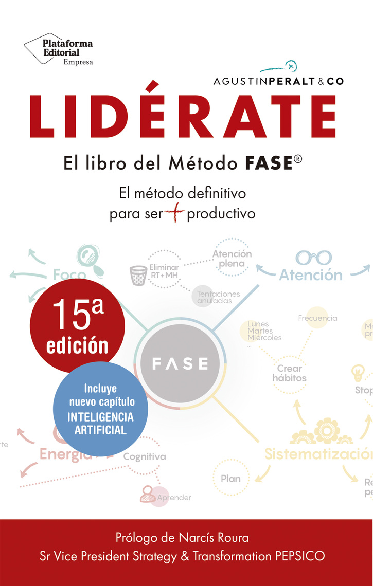 Lidérate: Método FASE - El método definitivo para ser más productivo de ...