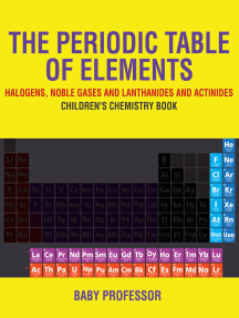 The Periodic Table of Elements - Halogens, Noble Gases and Lanthanides ...