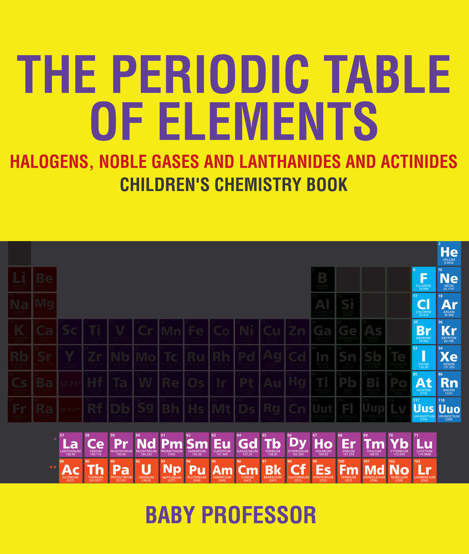 The Periodic Table of Elements - Halogens, Noble Gases and Lanthanides ...