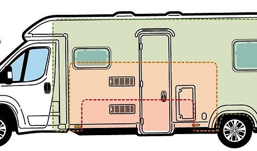 Cut-out-and-keep Guide To The Basics - Practical Motorhome | Everand
