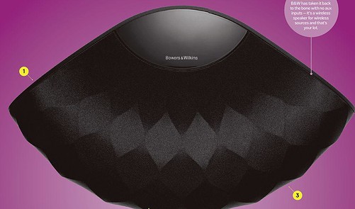 Shell Raiser - Stuff UK | Everand