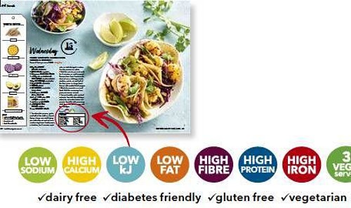 Why You Can Trust AUSTRALIAN Healthy Food GUIDE - Healthy Food Guide ...