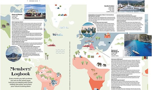 Members’ Logbook - Boat International US Edition | Everand