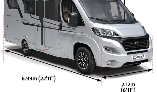 Adria Compact Sc Supreme - Practical Motorhome | Everand