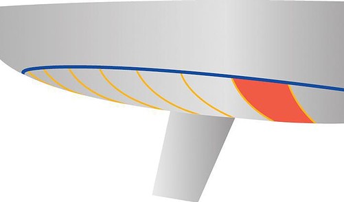 Calculating Your Wetted Surface Area - Yachting Monthly | Everand