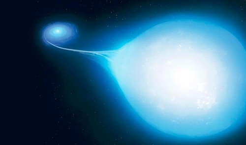 Rare ‘Teardrop’ Star And Its Invisible Partner Are Doomed To Explode In ...