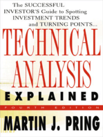 The Art and Science of Technical Analysis | PDF | Technical Analysis ...