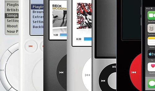The IPod At 20: A Complete Timeline Of Apple’s Iconic Music Player ...