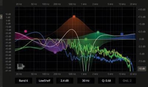 Four Classic Equalizer Plugins - Electronic Musician | Everand