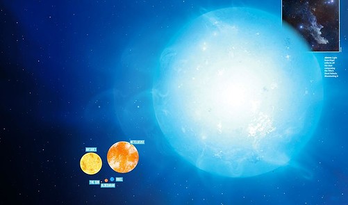 Star Profile Rigel - All About Space | Everand