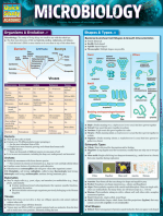 Microbe Mission Science Olympiad Cheat Sheet 2011 | PDF | Fungus | Infection