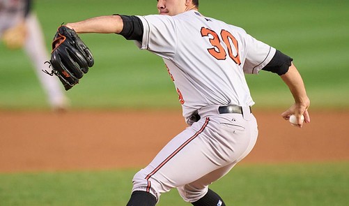 Ranking The Best Pitch Mixes And Individual Pitches - Baseball America ...