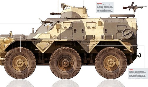 Alvis Fv603 Saracen Armoured Personnel Carrier - History of War | Everand