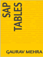 ABAP Cheat Sheet: System Fields Database Table Other Abap Related ...