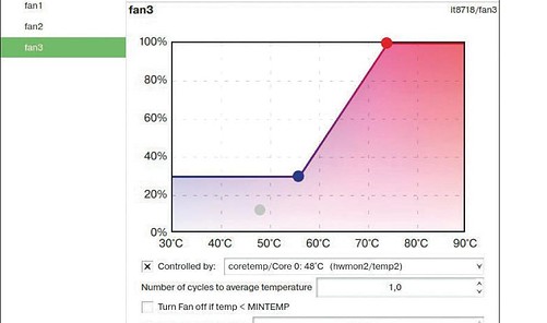 Fancontrol GUI - Linux Format | Everand