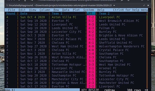 Tackling Terminal Tabular Table Tools! - Linux Format | Everand