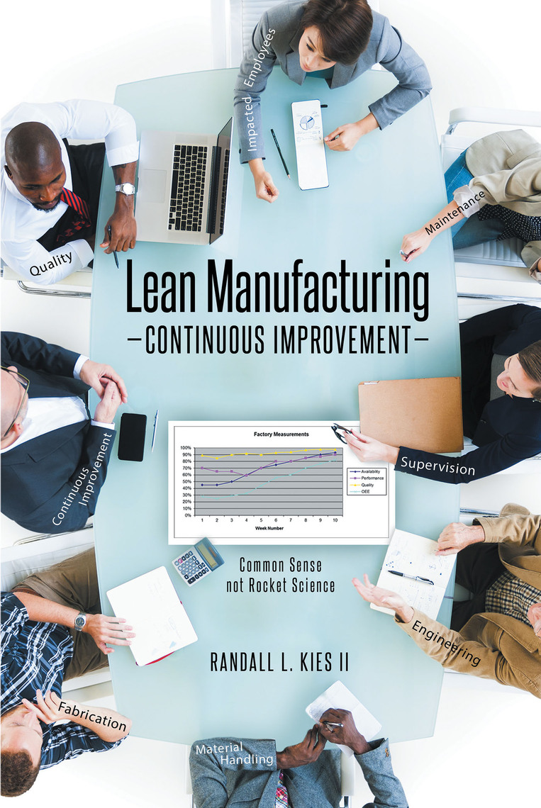 Lean Manufacturing Continuous Improvement by Randall L. Kies (Ebook ...