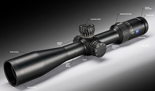 Scopes Made Simple - Airgun Shooter | Everand