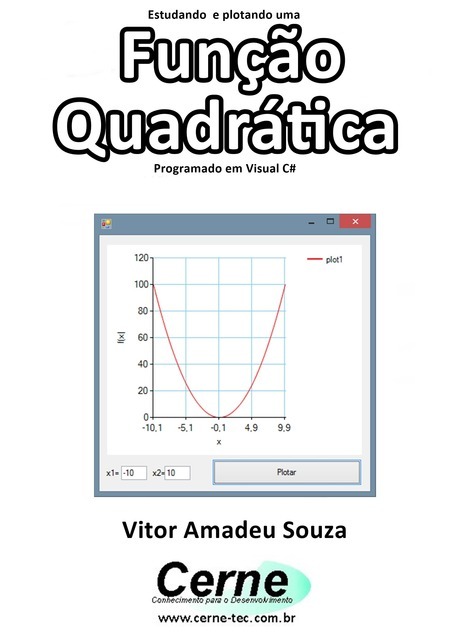 Estudando E Plotando Uma Função Quadrática Programado Em Visual C# por ... Estudando E Plotando Uma Função Quadrática Programado Em Visual C# por ...