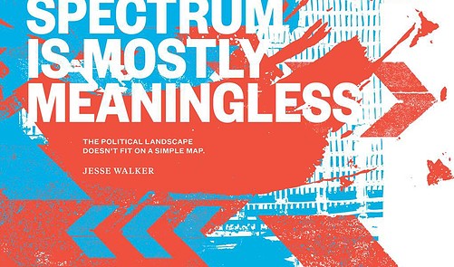 The Left-right Spectrum Is Mostly Meaningless - Reason | Everand