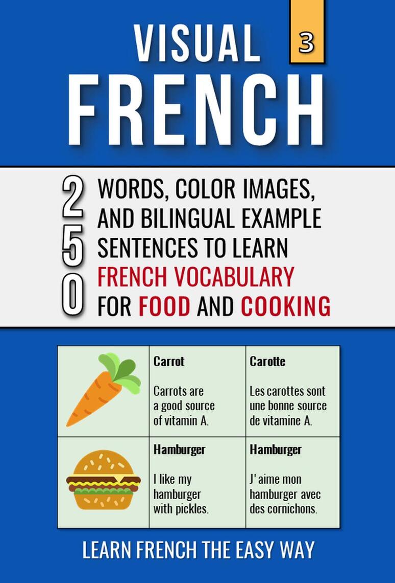 French Words For Beginners