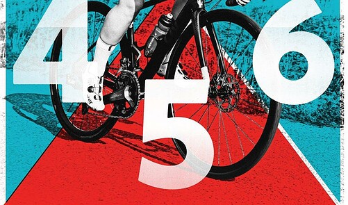 The 6 Pillars Of Performance Support - Cycling Weekly | Everand