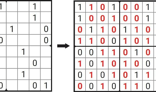 Binary Puzzles Games World Of Puzzles Everand