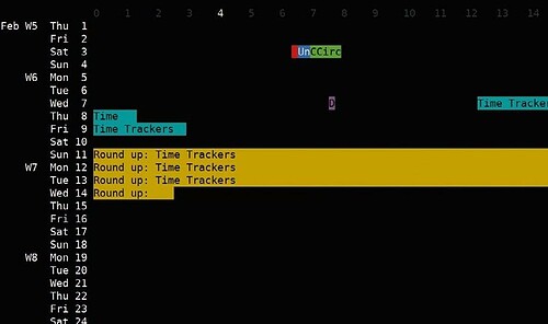 Reports And Summaries - Linux Format | Everand