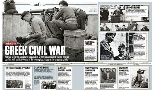 Timeline Of The greek Civil War - History of War | Everand