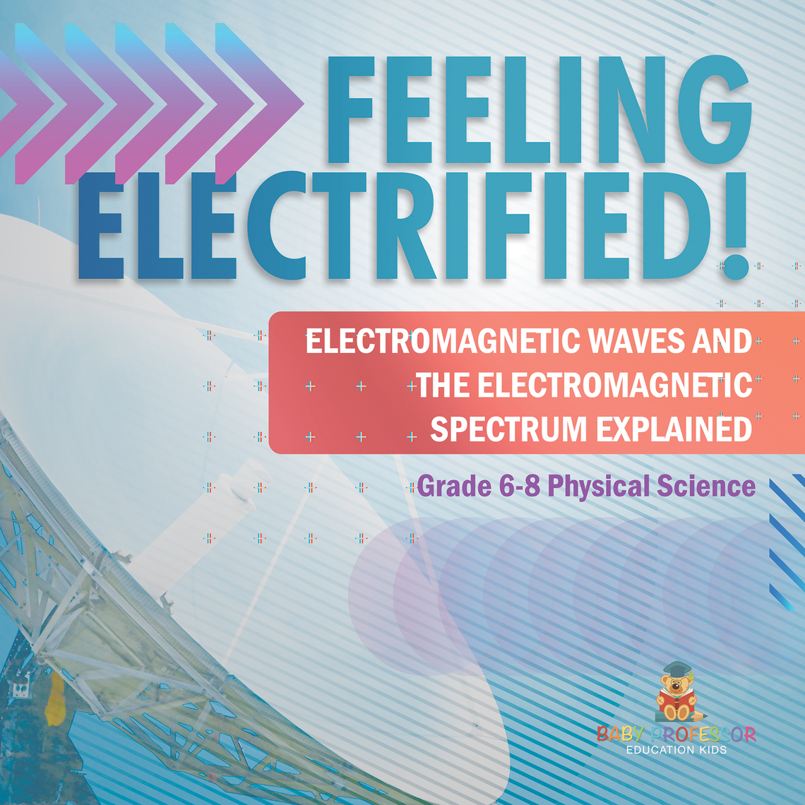 Feeling Electrified! Electromagnetic Waves and Electromagnetic Spectrum ...