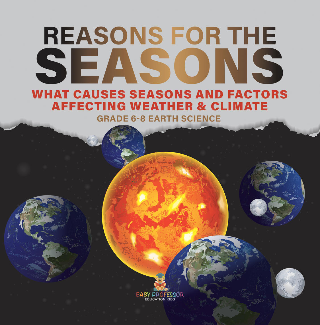 Reason for the Seasons | What Causes Seasons and Factors Affecting ...